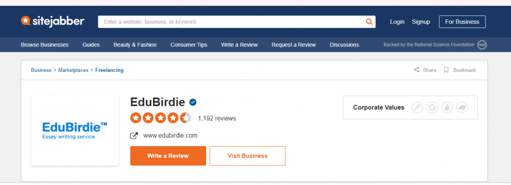 The Best Edubirdie Review 2021 - MOM News Daily